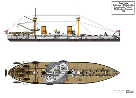 Hms Inflexible Modification By Tzoli On Deviantart