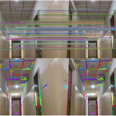 Point And Line Feature Matching Results Between Two Frames With Download Scientific Diagram