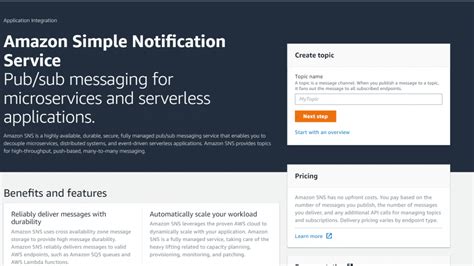 Github Actions Vs Aws Codepipeline Cloudysave