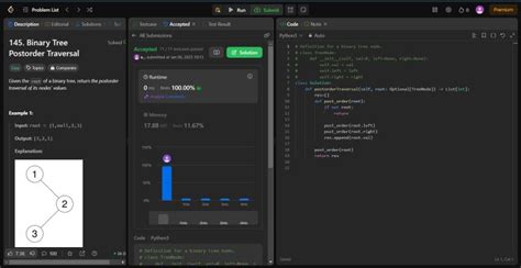 Simran Yadav On Linkedin 100daysofcodechallenge Leetcode Binarytree