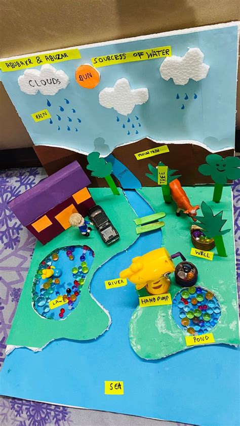 Water Sources Model Making Using Cardboard And Color Paper Diy Project