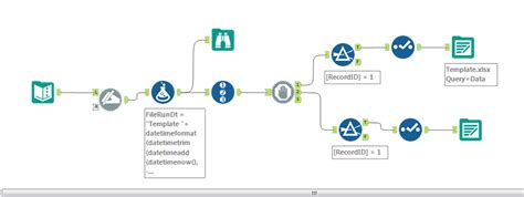 Solved Append Data To Template Then Re Save File Name Wit Alteryx Community