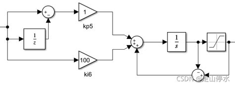 抗积分饱和 Pid代码实现，matlab仿真实现matlab 抗饱和控制代码 Csdn博客