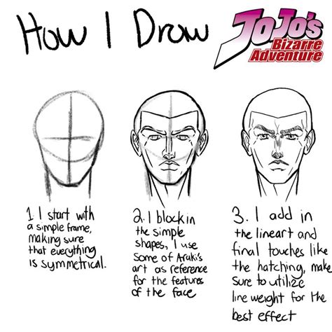 How I Draw Jojos Bizarre Adventure Anime Tutorial Drawing Tutorial Easy Sketch Book