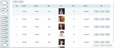 Javaphpnodejspython食物营养数据分析系统【2024年毕设】前端vue2实现营养分析列表 Csdn博客