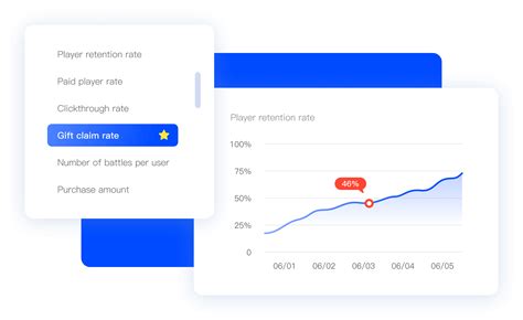 ThinkingData Game Analytics For All Games