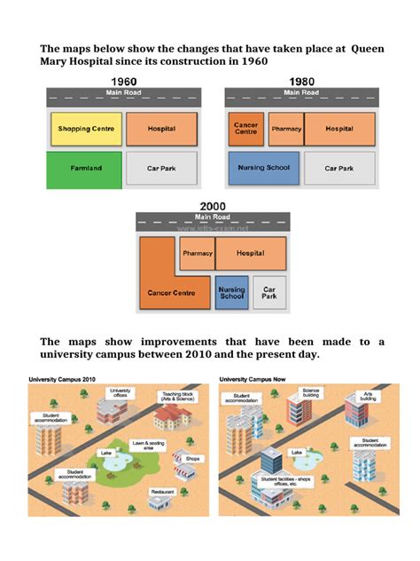 Mapsexercises Pdf