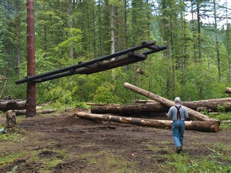 Logging Logging A