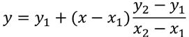 Linear Interpolation VBA Function In Excel EngineerExcel