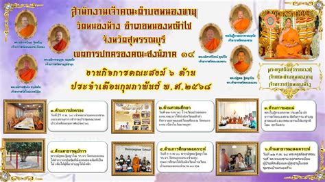 ศูนย์ข้อมูลสารสนเทศคณะสงฆ์ภาค ๑๔