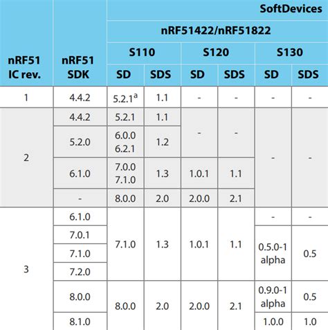 Hid Keyboard Not Shown On Ios8 Nordic Qanda Nordic Devzone Nordic