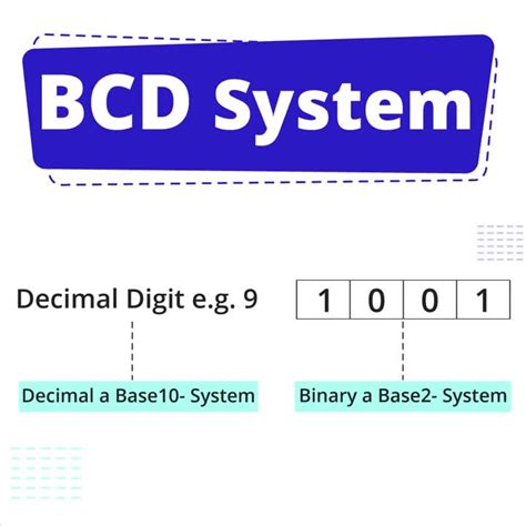 Realpars On Linkedin Automation Plc Electricalengineering Engineering Industrialautomation…