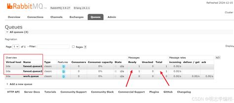 rabbitmq 工作模式使用案例之（发布订阅模式、路由模式、通配符模式） rabbitmq工作模式案例 csdn博客