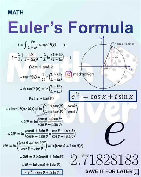 Mathsolverr • Eulers Formula • Threads Maths Formula Book Math