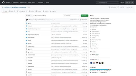 Pelayan Terraform Mcp Mencetuskan Perbahasan Mengenai Infrastruktur