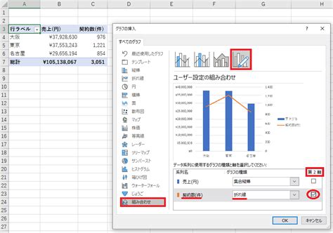 【excel】ピボットテーブルと連動する”ピボットグラフ”の作り方とは？│コアースのブログ