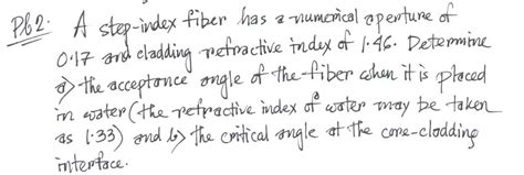 solved a step index fiber has a numerical aperture of 0 17