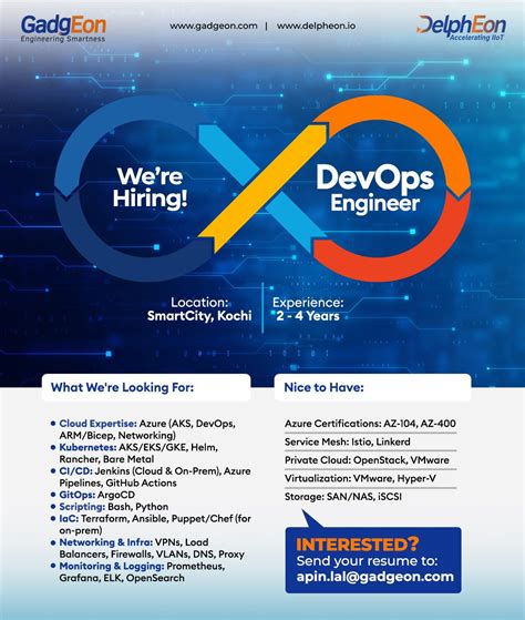 Hiring Devops Devopsengineer Azure Kubernetes Cicd Cloudengineering Careeropportunity