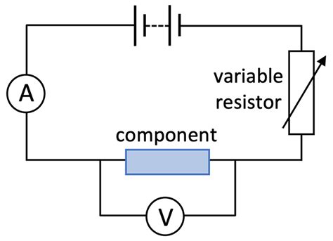 Variable Resistor Diagram