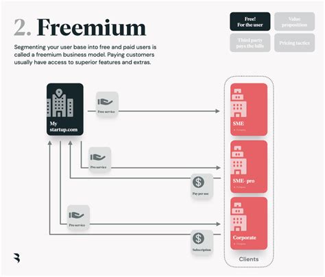 什么都没错，就是老咯 知乎
