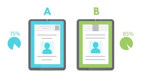 A Beginner S Guide To A B Testing