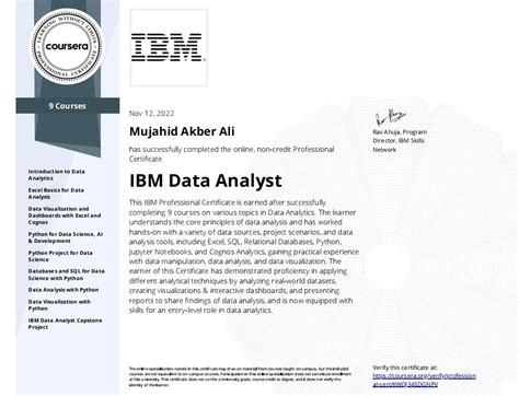 Completed Ibm Data Analyst Specialization With Learning Outcomes Of