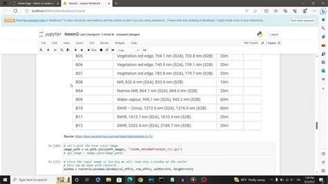 Lesson 2 Raster Vector Data And Sentinel Python Api Youtube