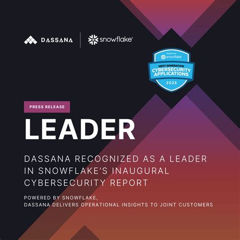 Ajay Nigam On Linkedin Cybersecurity Infosec Datasecurity Vulnerabilitymanagement Ciso…