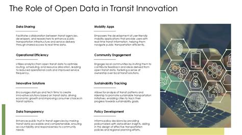 Gtfs General Transit Feed Specification Public Transit Data Ppt Presentation St Ai Ppt Example