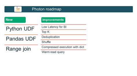databricks photon is a next generation engine on t databricks community 5340