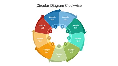 Circular Diagram Clockwise Smart Diagram