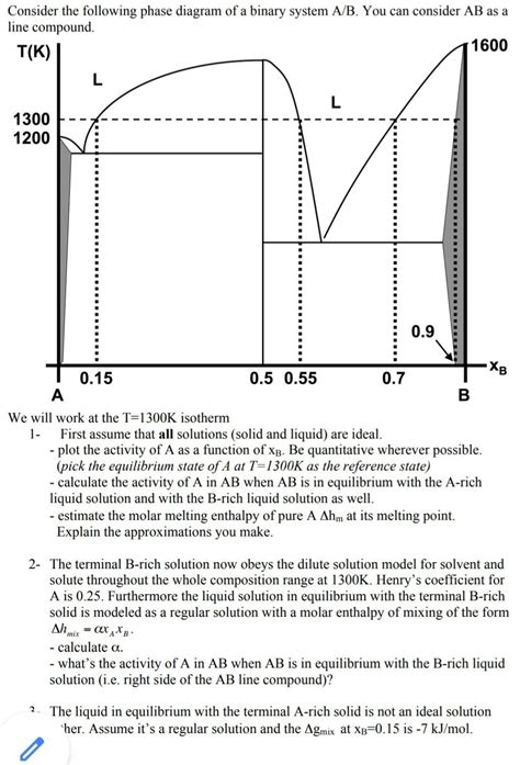 Consider The Following Binary Phase Diagram Examining Binary