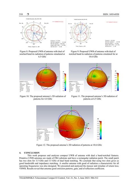 Loaded Notched Dual Compact Rectangular Ultra Wideband Applications Monopole Antenna Pdf