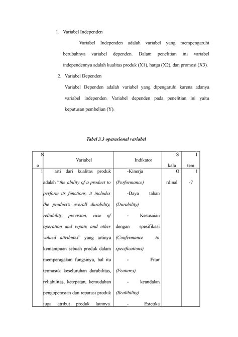Variabel Independen Variabel Independen Variabel Independen Adalah Variabel Yang Mempengaruhi