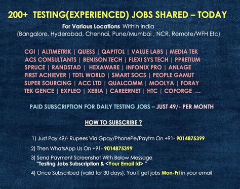 Job Curator Testing Space On Linkedin Testing Testing Selenium Testing Manualtesting
