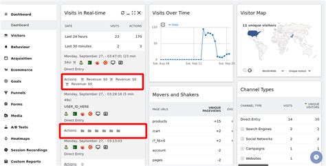 Shopify Store Ecommerce Tracking General Questions Matomo Forums