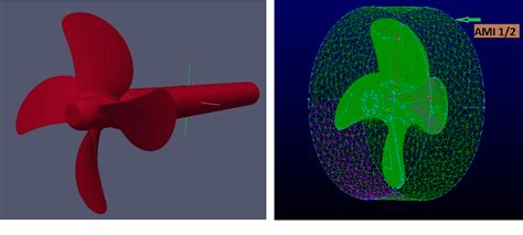 figure 3 2 from simulating propeller and propeller hull interaction in