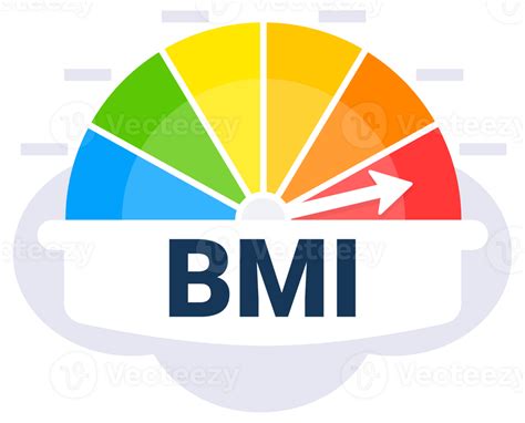 Body Mass Index Bmi Measurement Indicator Illustration With Color Coded Health Zones 53443599 Png