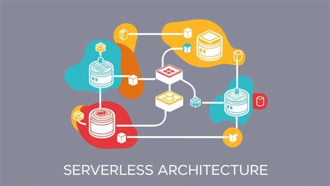 Serverless Architecture Building Apps With Aws Lambda Azure Functions