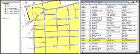 Spatial Units Of The Research Left Fig 3 Non Spatial Data In A Download Scientific Diagram