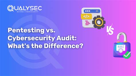 IoT Security Internet Of Things Meaning Types Challenges