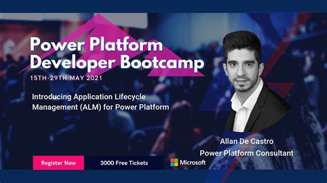 Introducing Application Lifecycle Management ALM For Power Platform Power Community