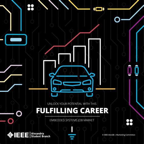 Ieee Alexsb On Linkedin Ieeealexsb Alexandria Ieee Engineering