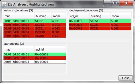 Inspecting Data Inconsistencies With The Highlighted View Download Scientific Diagram