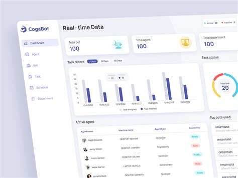 Ai Bots Management Dashboard By Samantha Dang On Dribbble