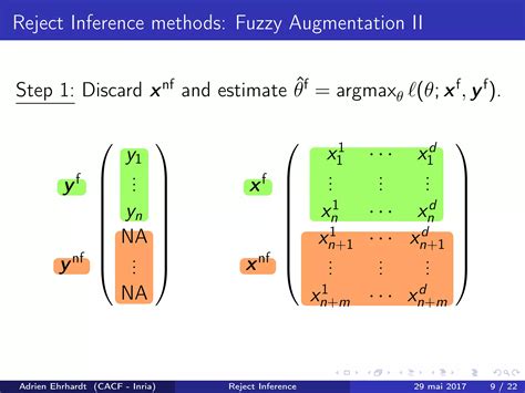 Reject Inference In Credit Scoring Ppt