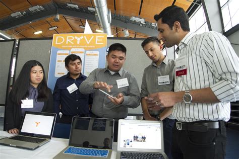 Software Engineering Capstone Innovate To Grow Software Engineering Capstone Innovate To Grow