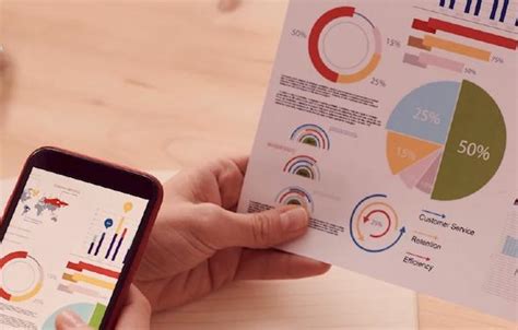 Aja Data Lab On Linkedin Datascience Dataanalytics Visualization