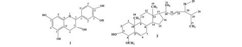 Structure Of Compound 1 And Compound 2 Download Scientific Diagram