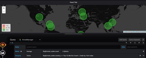 Worldmap Panel Wrong Values For Countries Grafana Grafana Labs